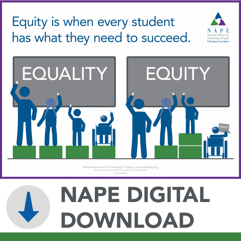 Equality vs. Equity Infographic [Download] - NAPE | National Alliance ...