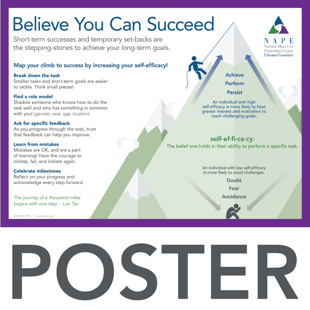 Inspiring Courage to Excel through Self-Efficacy Toolkit - NAPE ...